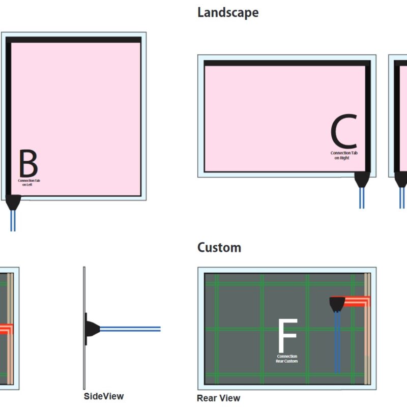 Motorsport Number Illumination Systems - EL Panels - Surelight